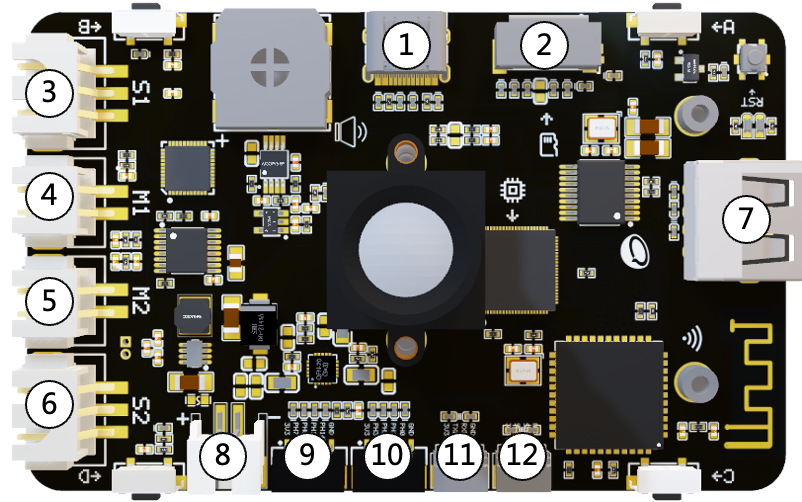 CocoBlockly Pi 帮助文档